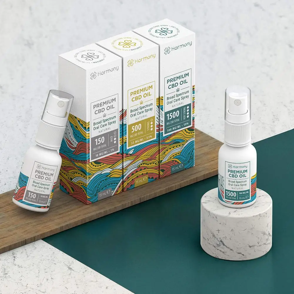 Compre CBD Spray, CBD sprays, spray con cannabidiol ⭐️ económico en ...