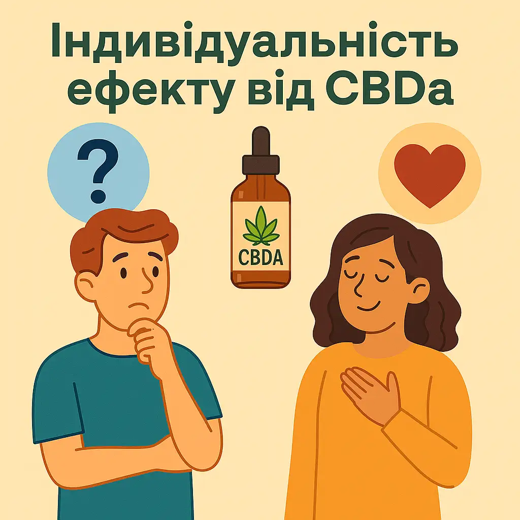 CBDa vs. CBD: Unterschiede, Wirkungen, Effekte und wissenschaftliche Fakten ⭐️ Vollständige ...